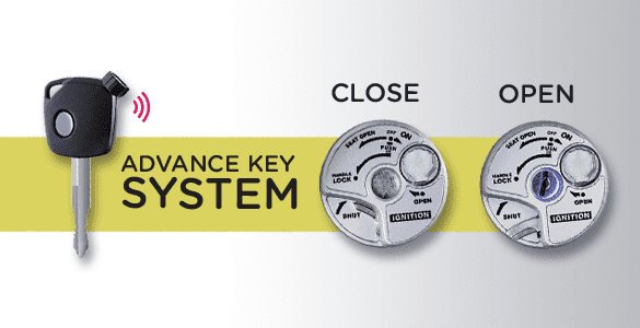 Mengenal Teknologi Advance Key System Pada Yamaha Motor